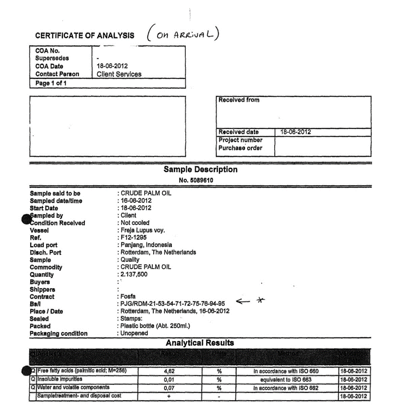 GMP+ International | S9.10 - Common daily practice company documents