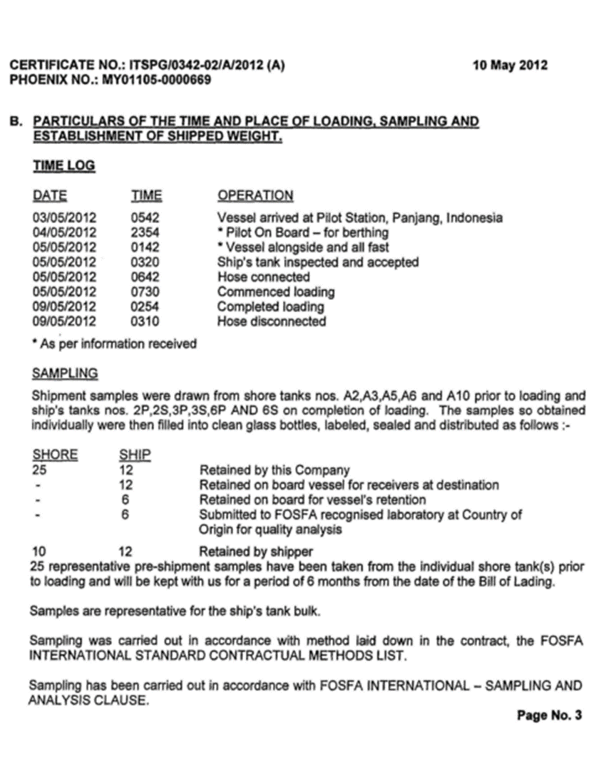 GMP+ International | S9.10 - Common daily practice company documents