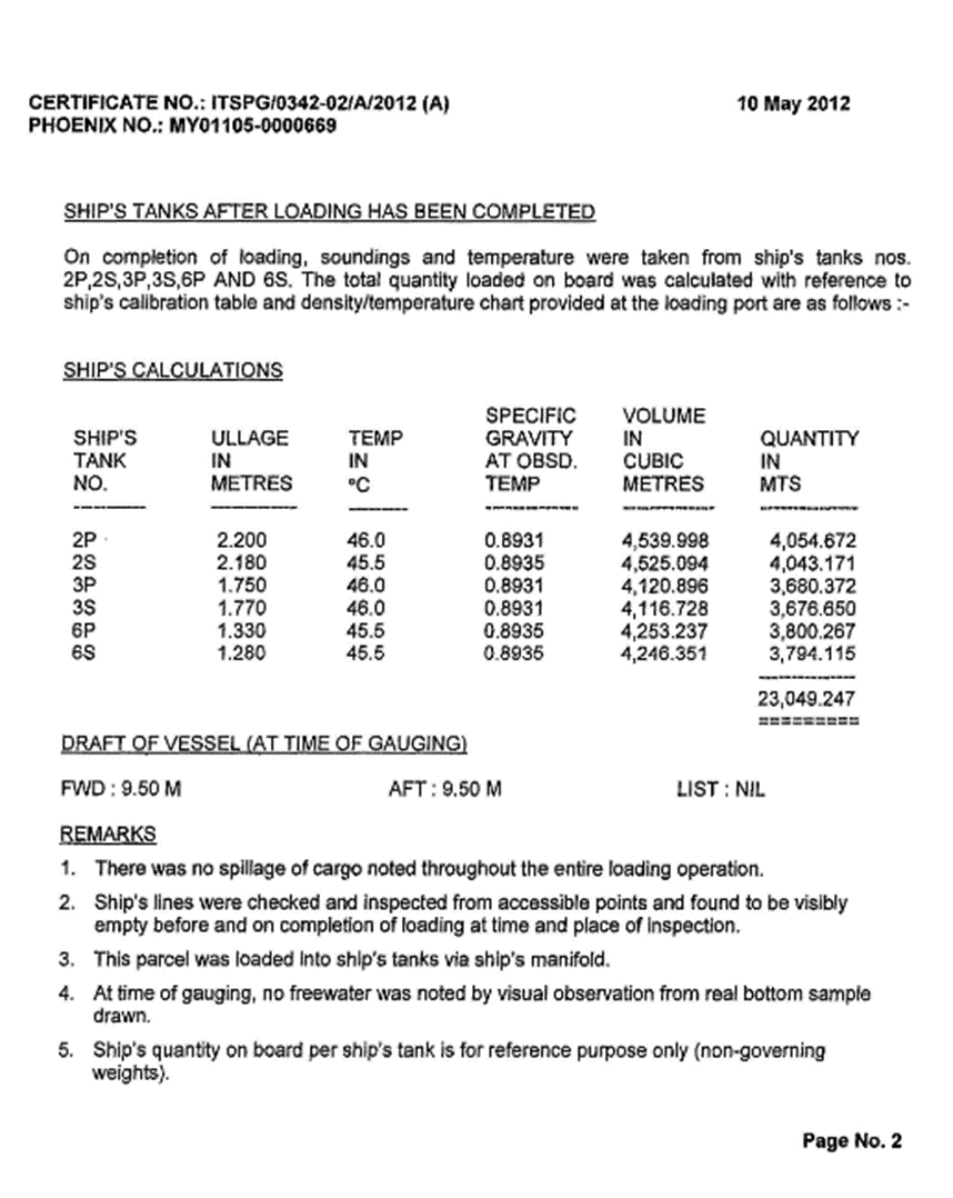 GMP+ International | S9.10 - Common daily practice company documents