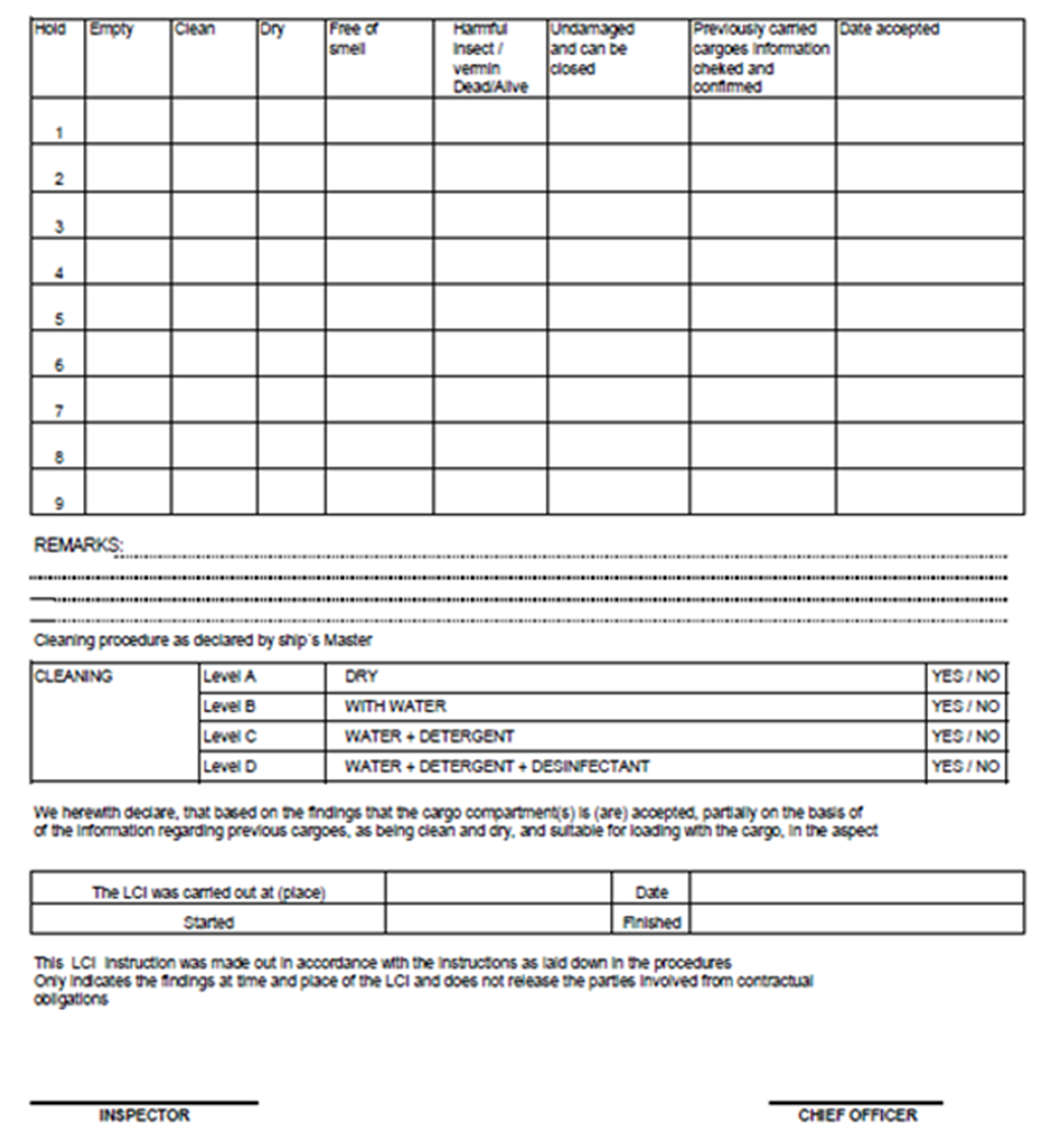 GMP+ International | S9.10 - Common daily practice company documents